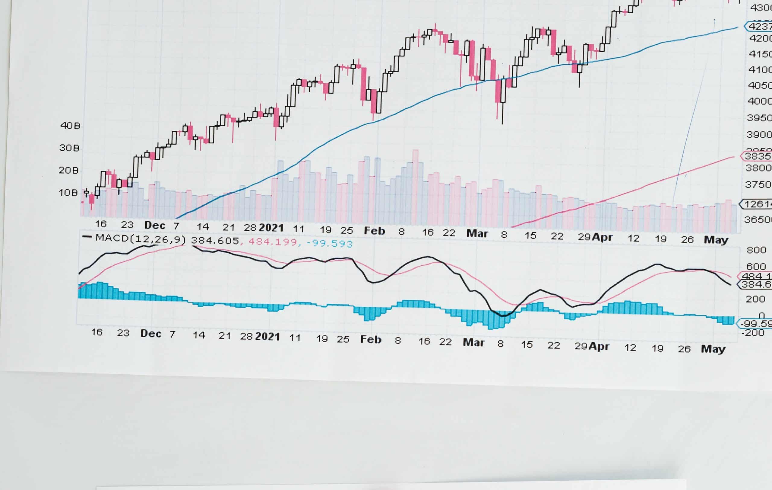Economic growth and GDP, the key factors to measure it
